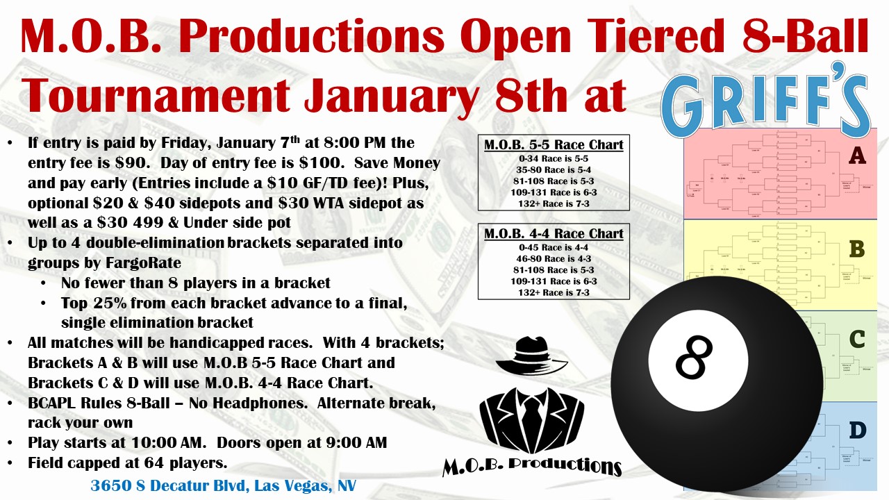 M.O.B. Open Tiered 8-Ball Tournament